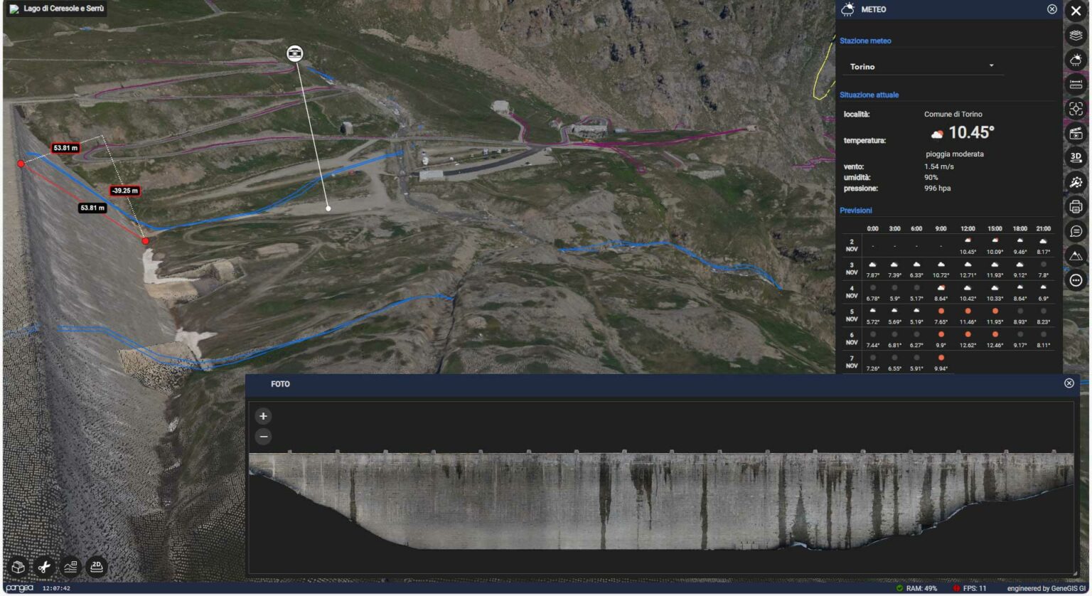 High Altitude Reservoir Monitoring – Pangea Cloud